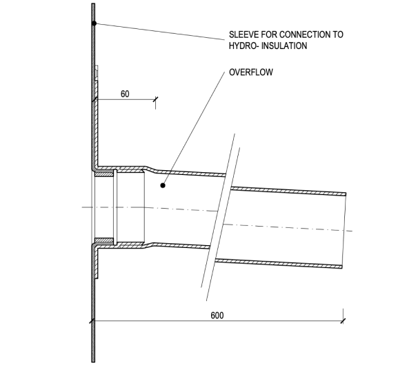 Fatra Systems Accessories