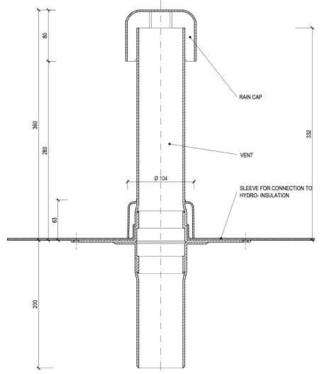 Fatra Systems Accessories