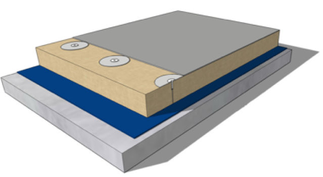 Concrete Insulated Mechanically Fixed System